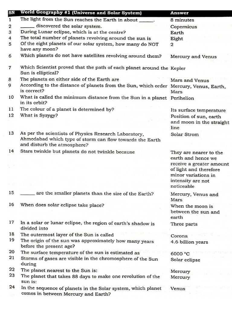 Static GK Topic 26 - 160 One Liners On Universe and Solar System | PDF