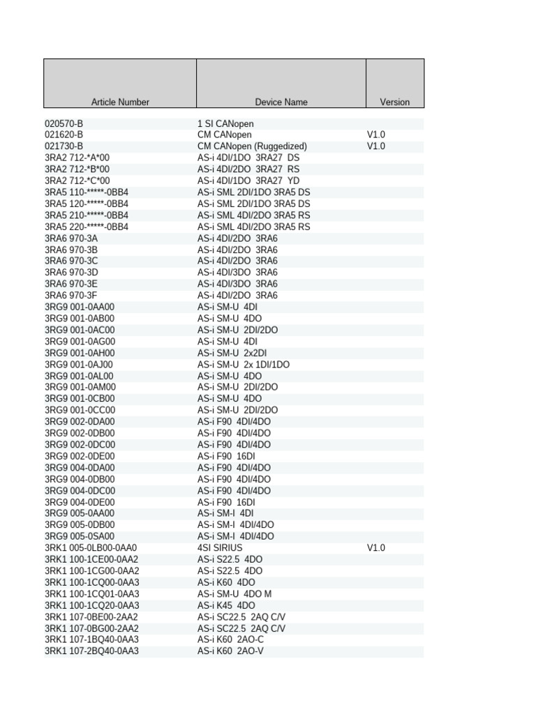 SAT-Windows DeviceCatalog V5.0SP1 | PDF | Communications Protocols | Data Transmission