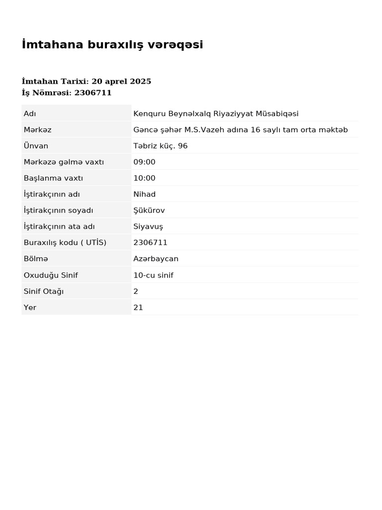 Nihad Şükürov - Siyavuş | PDF