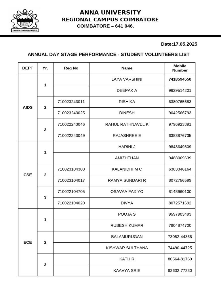 Annual Day Student List - STAGE - 17.05.2025 | PDF
