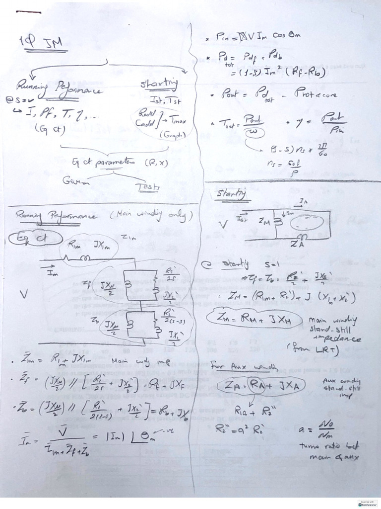 Single Phase Induction Motor | PDF