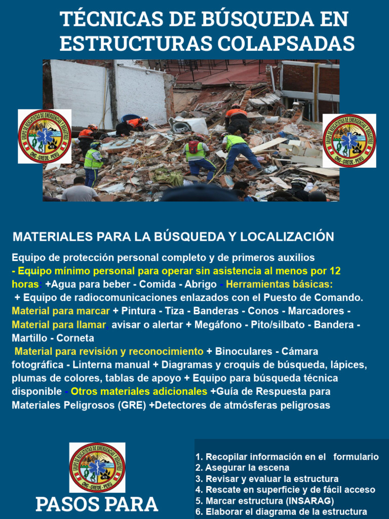 Tecnicas de Busqueda en Estructuras Colapsadas | PDF