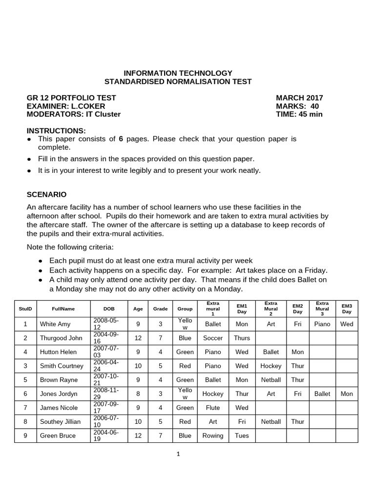 Standardised Normalisation SBA Test V2 MEMO 2017 | PDF | Computer Data ...