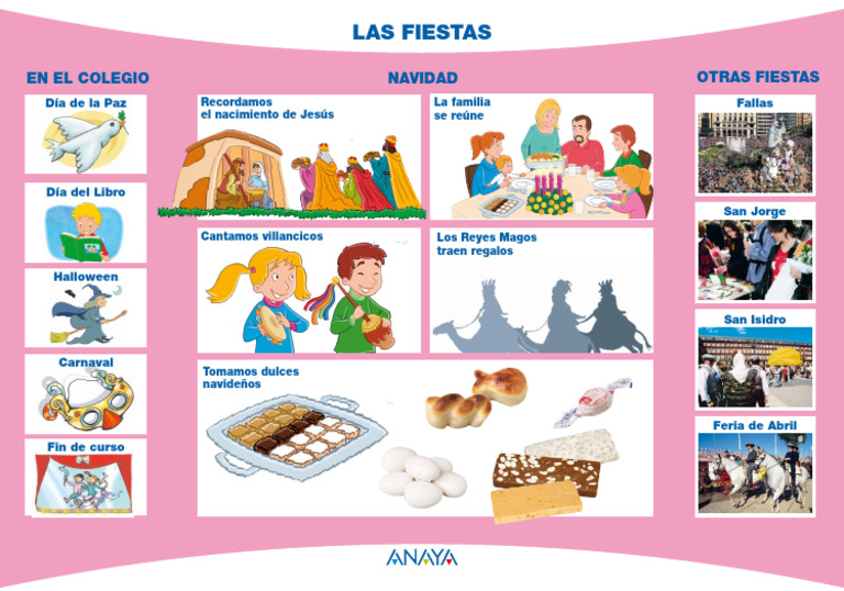 04 Las Fiestas | PDF