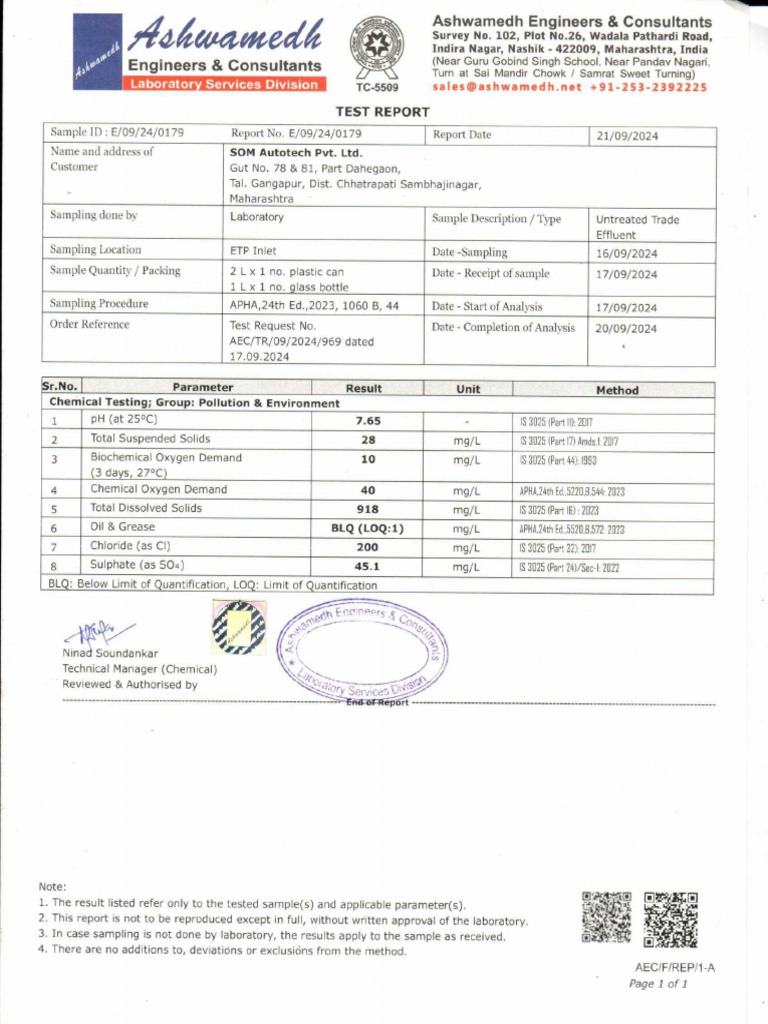 ETP Test Report | PDF