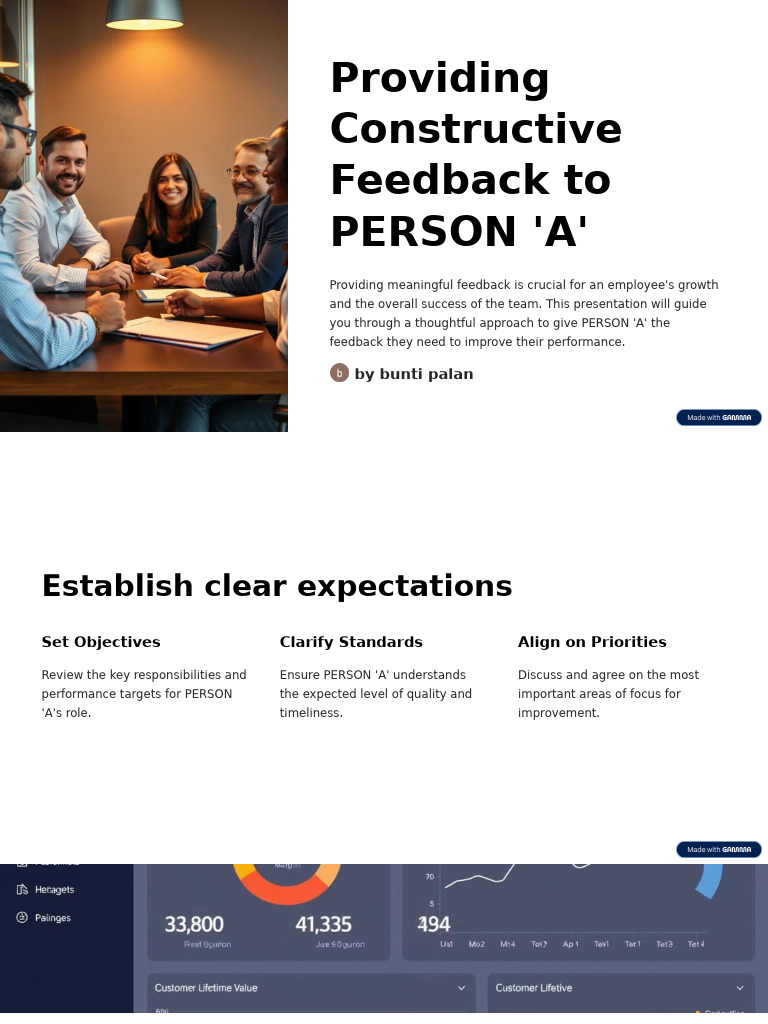 Providing Constructive Feedback To PERSON A | PDF | Mentorship | Goal