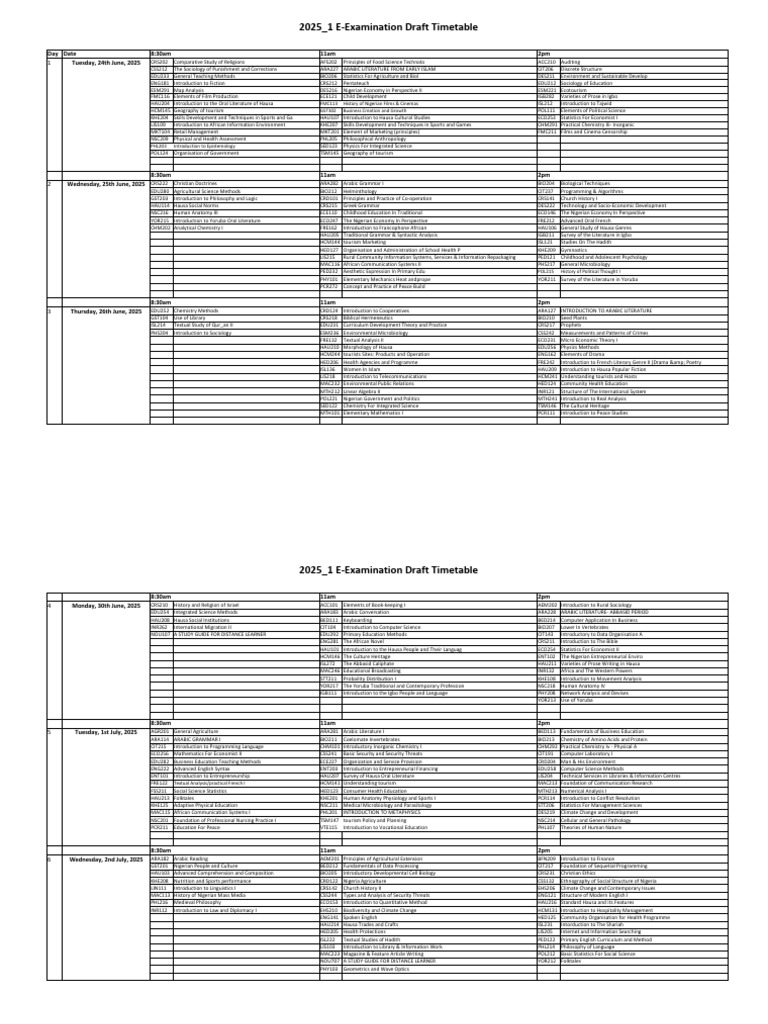 2025 1 Eexam Draft Timetable | PDF | Science | Nigeria