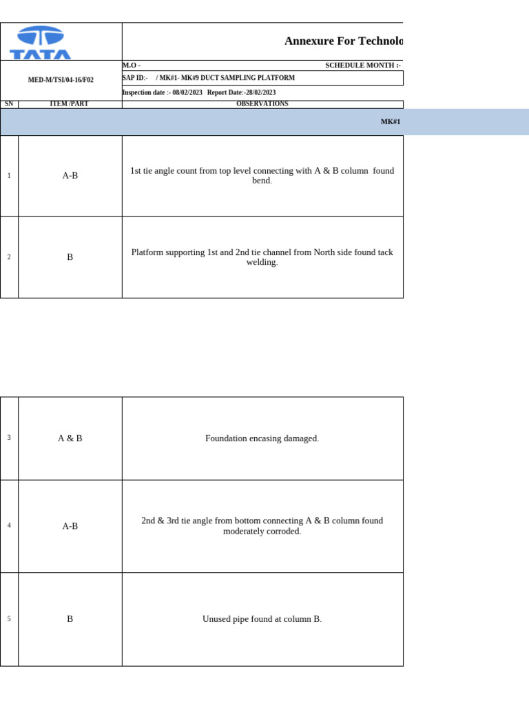 Duct Sampling Platform | PDF