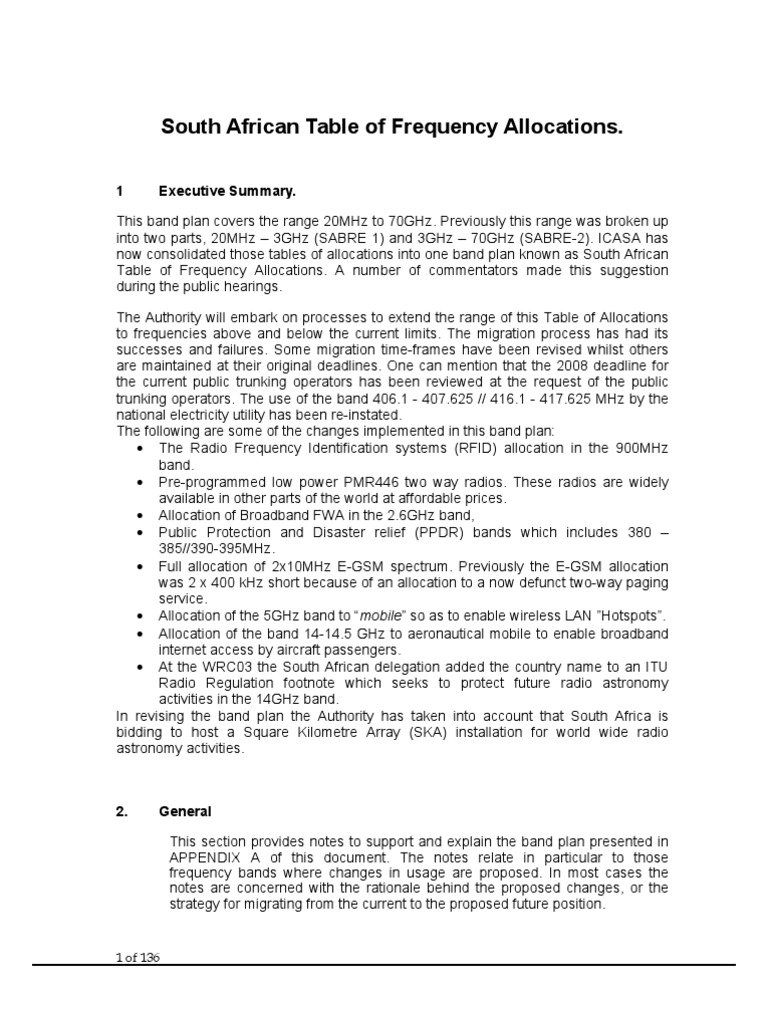 South African Table of Frequency Allocations | PDF | Radio Spectrum | Radio