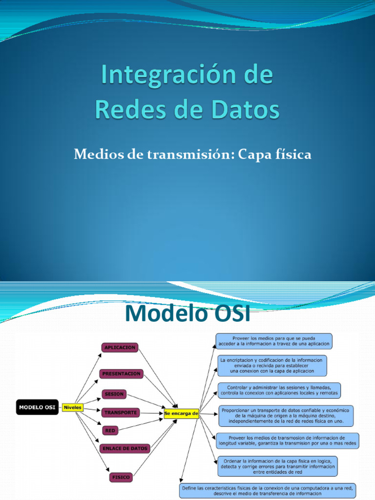 Medios de Transmisión en la Capa Física | PDF | Cable coaxial ...