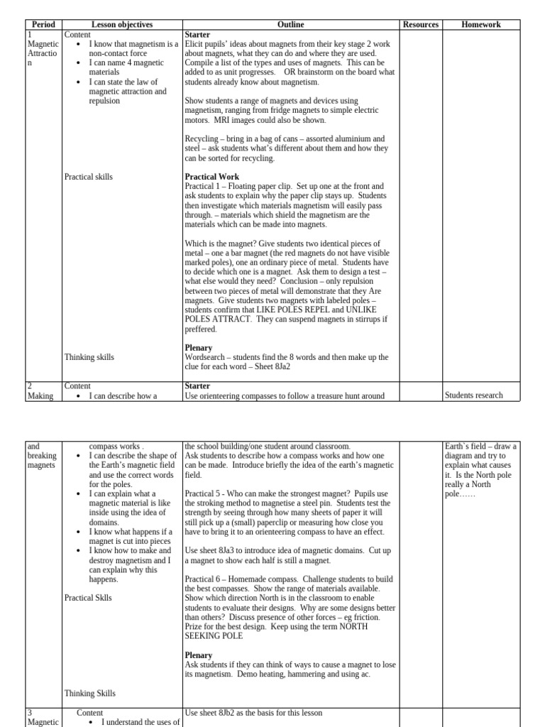 Lesson Outlines - Magnets and Electromagnets | PDF | Magnet | Magnetism