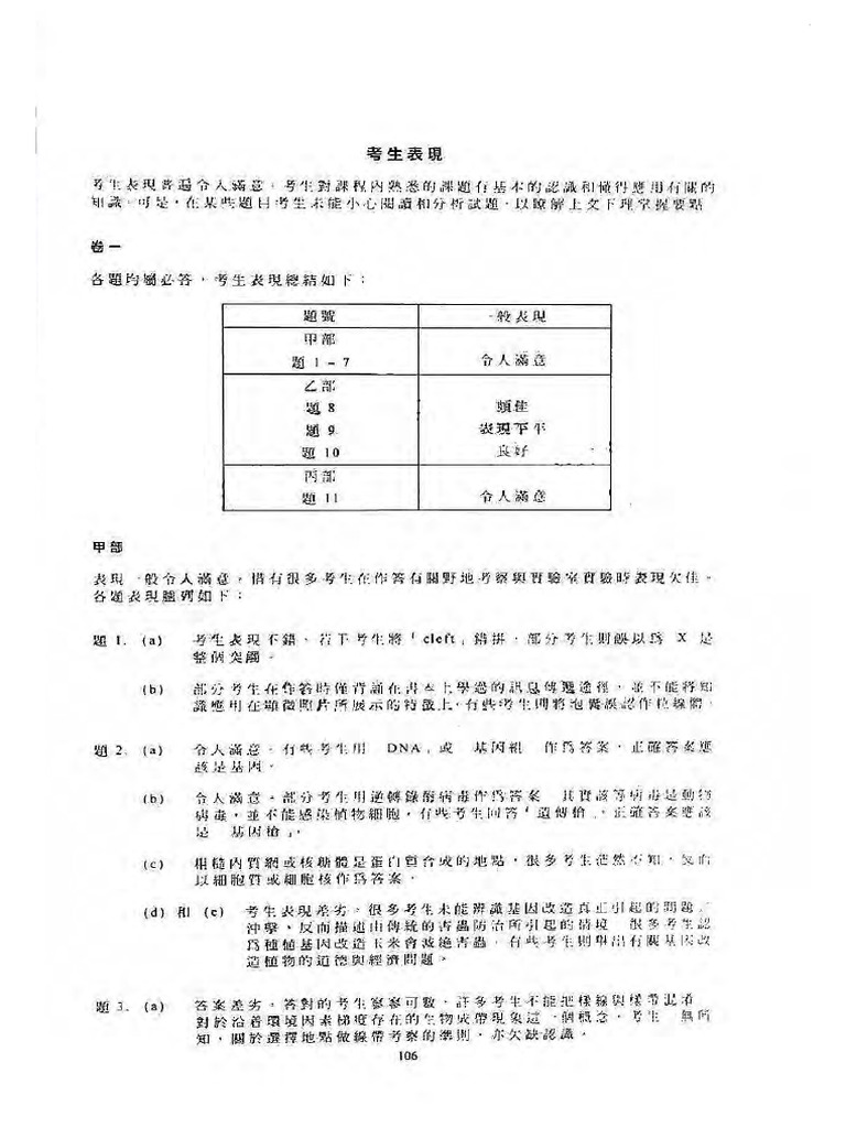 2009 AL BIO CP C | PDF