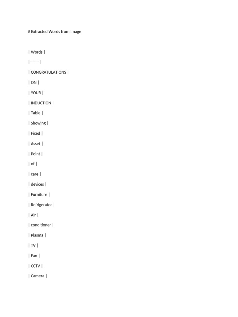 Extracted Words-WPS Office | PDF