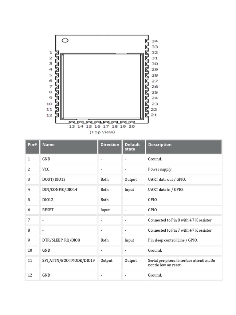 Xbee3 - Micro-Mount (MMT) Module | PDF | Computer Science | Telecommunications