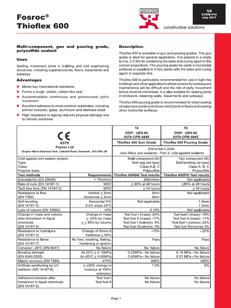 Thio | PDF