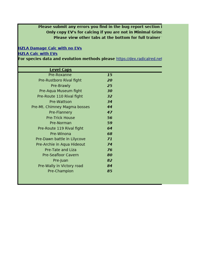 Boss Battles | PDF