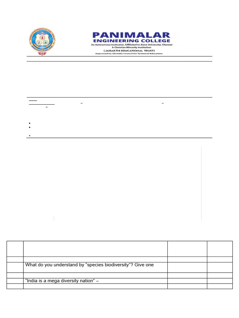 Question Bank - 23MC1001 - Evs-1 | PDF | Ecosystem | Sustainable Development