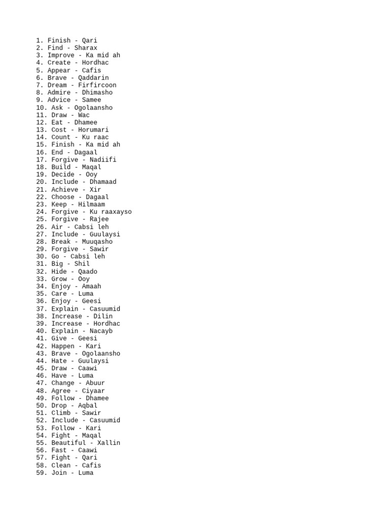 1000 English To Somali Vocabulary | PDF