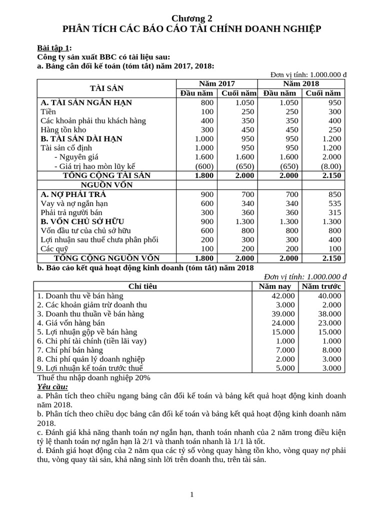 Chuong 2 Phan Tich BCTC | PDF