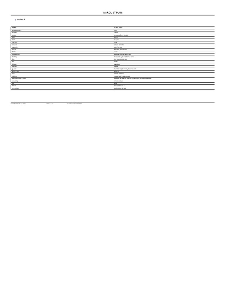 Module 4 Vocabulary | PDF