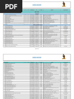 Mednet Claim Form | PDF | Health Care | Medical Diagnosis