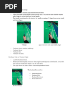 The 4 Basic Grips in Badminton - With Pictures - Badminton Insight | PDF