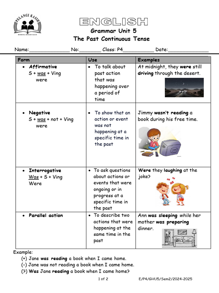 Past Continuous Tense Grammar Guide | PDF