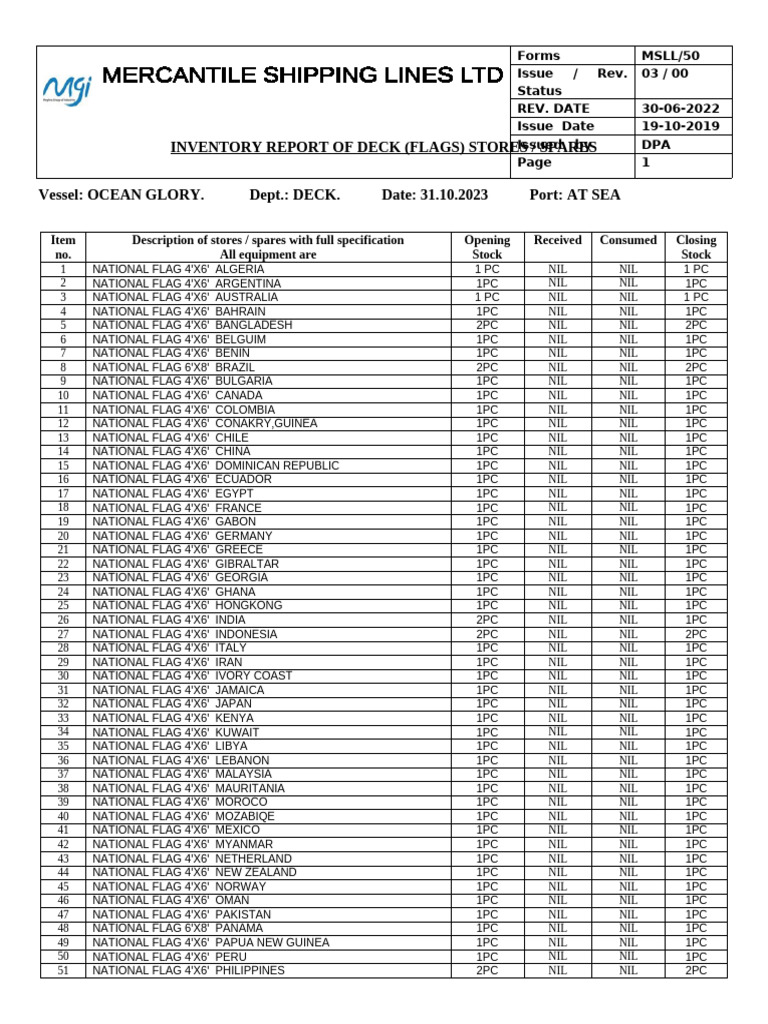 04 F-50 Inventory Report Flags December, 22 | PDF