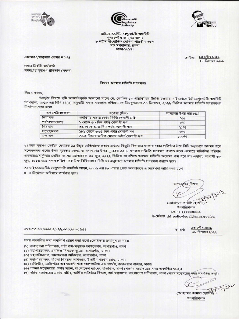 Provision For Loan Loss - 2022 | PDF