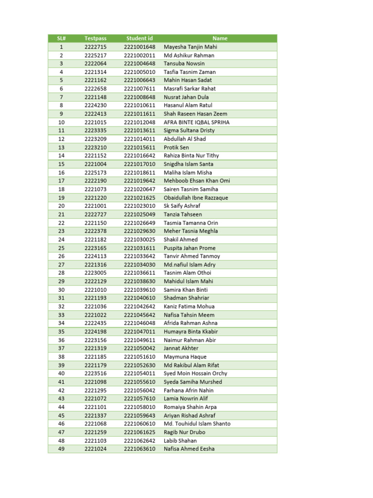 5-9211.ID Card List 222 - 01 | PDF