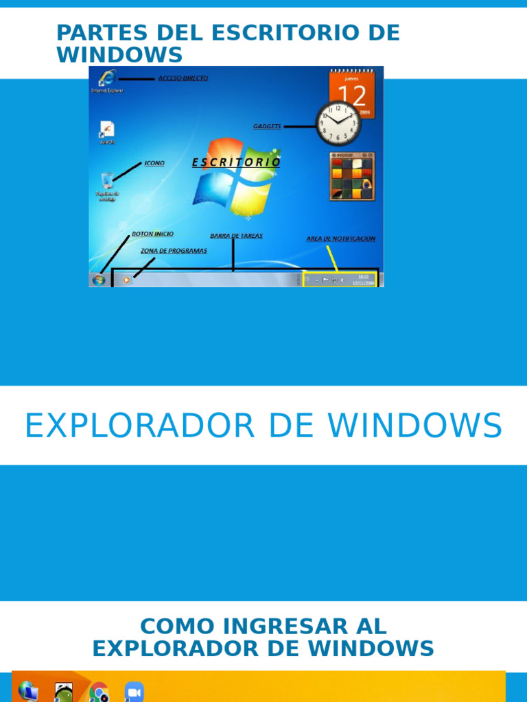 Partes Del Escritorio de Windows | PDF | Archivo de computadora ...