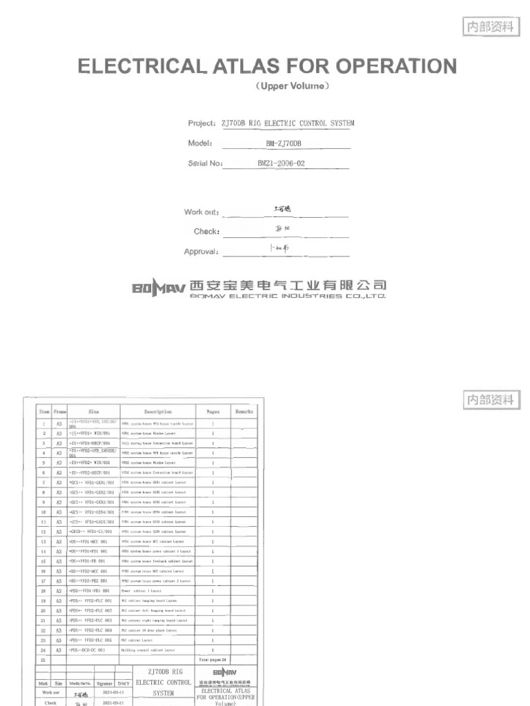 VFD System Drawings | PDF