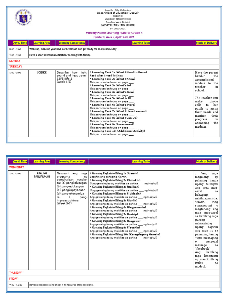 Grade 4 - All Subjects - WHLP - Q3 - W5 | PDF | Behavior Modification ...