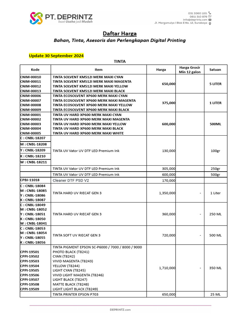 Bahan Digital Printing | PDF | Magenta | Printing