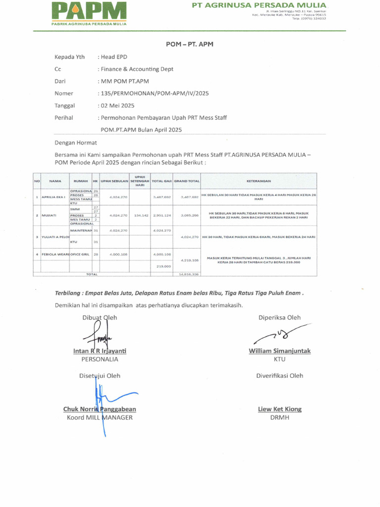 Absensi Art Papm | PDF