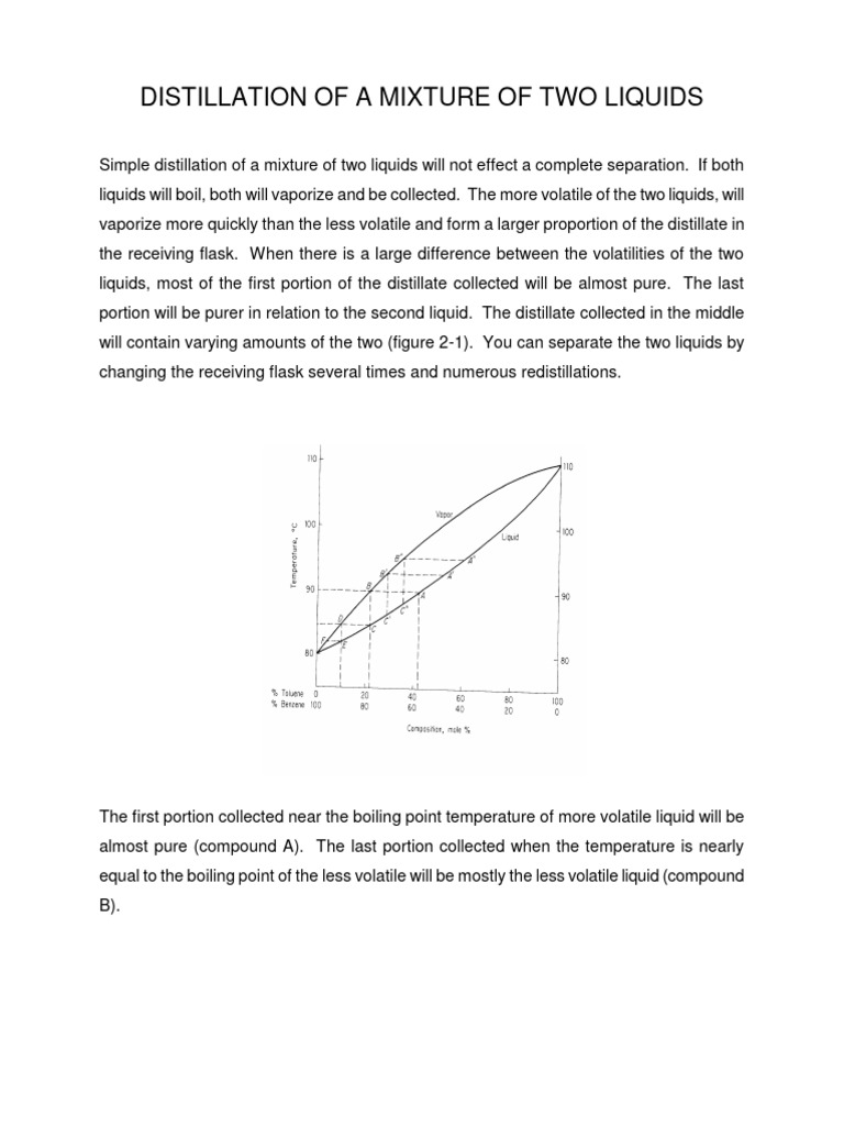 Organic - Chemistry - Laboratory - Procedures - 2 - Distillation of A ...