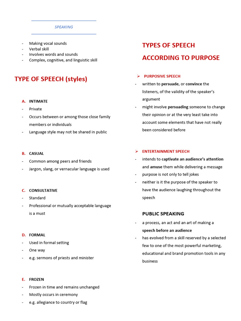 Speaking Purposive Communication | PDF | Speech | Public Speaking