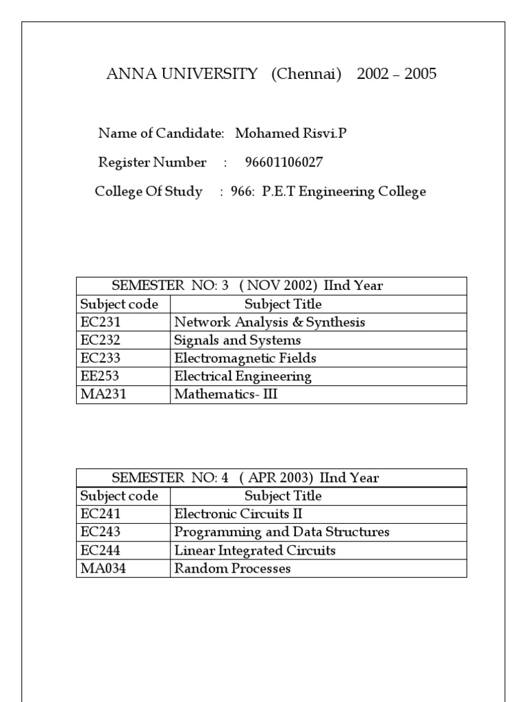Anna University | PDF