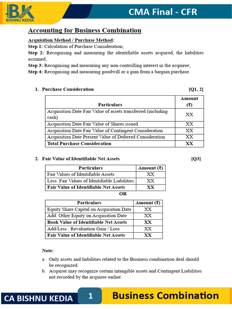 Business Combination Till Reverse Acquisition | PDF | Goodwill ...