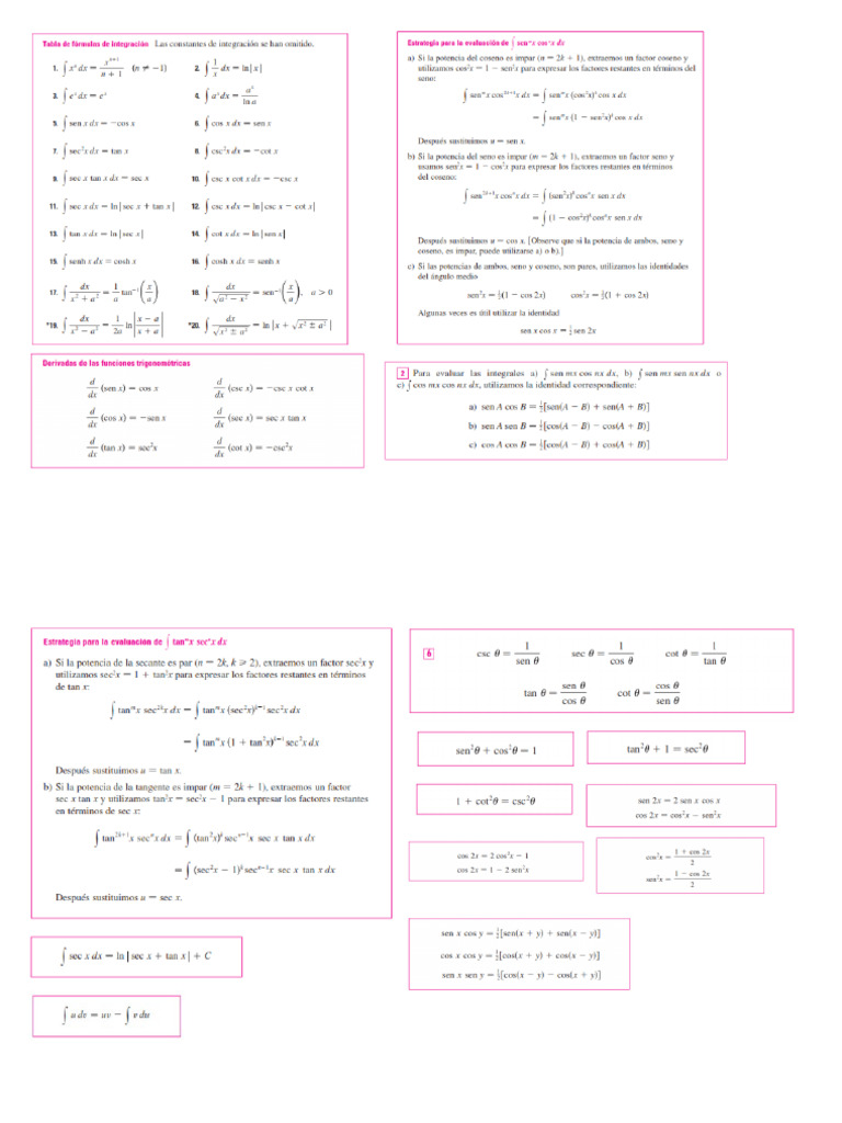 Formulas Integrales Trigonometricas | PDF