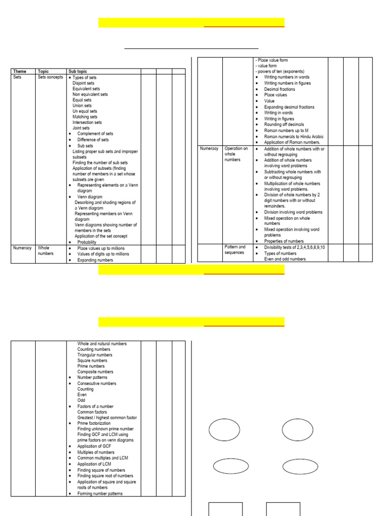 p.6 Primary Six MTC Notes | PDF | Multiplication | Numbers