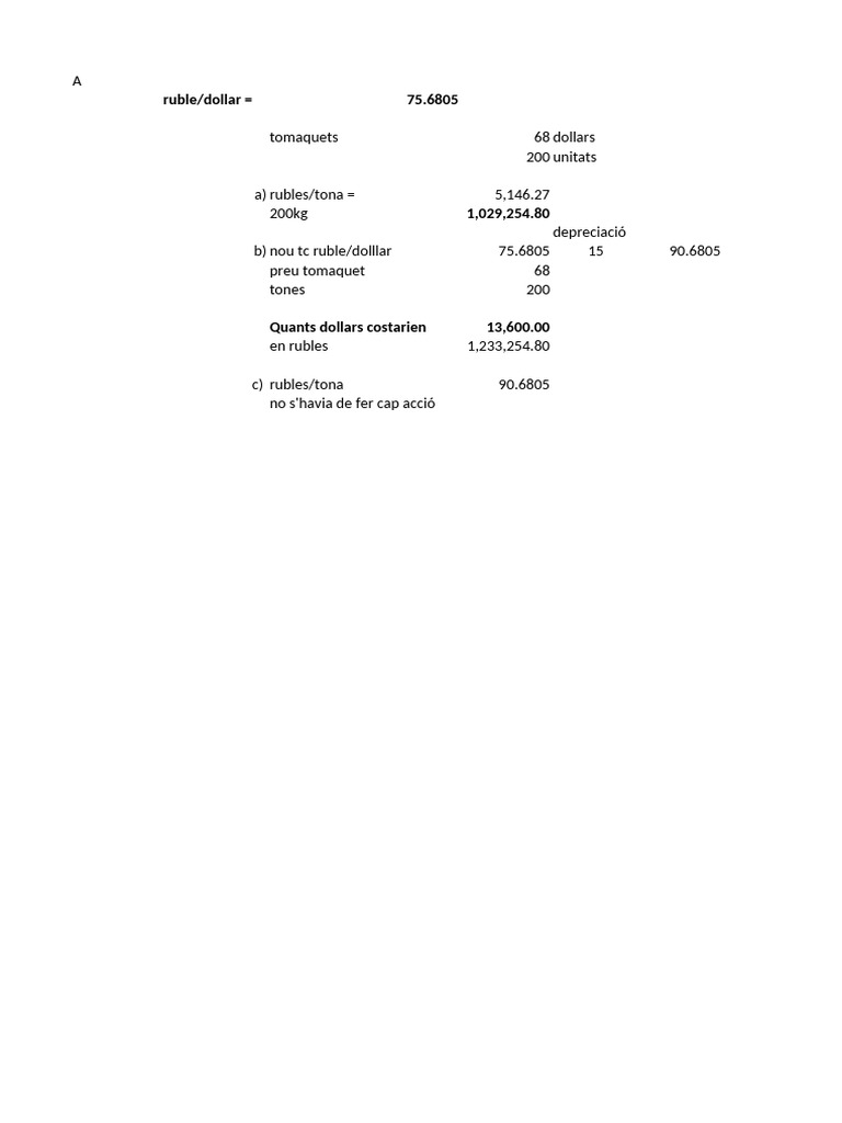 Balances de Pagaments 1rP 3T | PDF