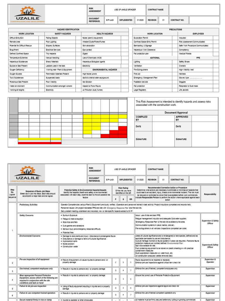 RIsk Asessment Angle Grinder Use | PDF | Risk | Hazards