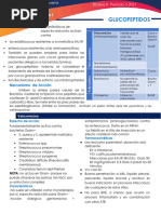 Antibióticos Glucopéptidos: Mecanismos y Usos | PDF | Medicina CLINICA ...