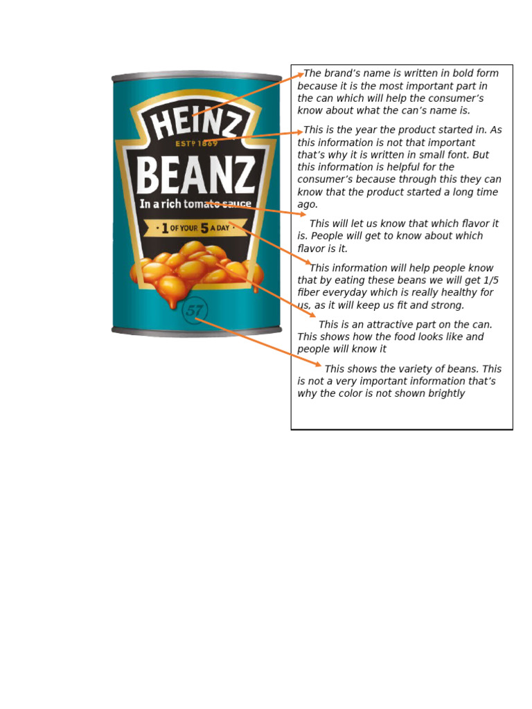 Heinz Bean Can Part 1 | PDF