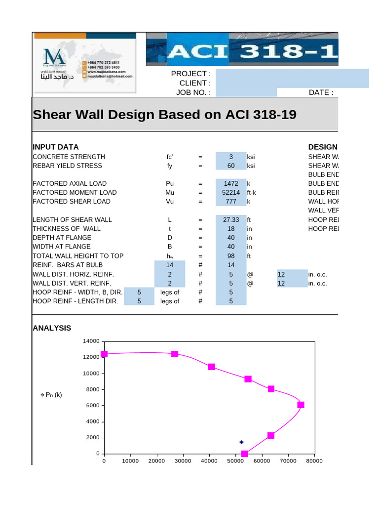 DR Majid Al Bana Design of Shear Wall Based On ACI 318 19 | PDF | Shear ...