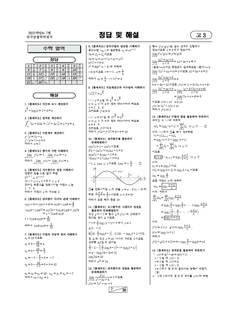 Mathb HSJ VPASZ66K | PDF