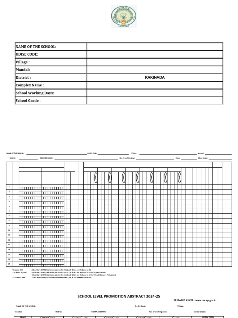 Dceb - Kakinada - High School Promotion List 2025-26 | PDF