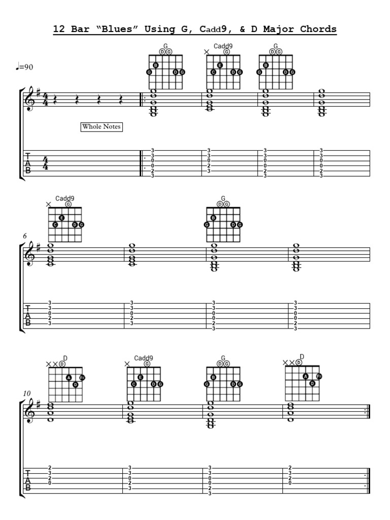 Easy Chord Progression For Beginning Guitarists. | PDF