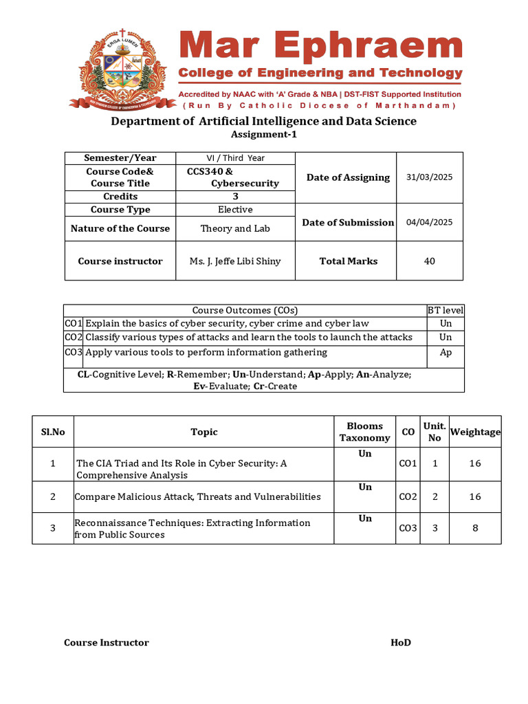 CCS340 Cybersecurity Assignment 1 | PDF